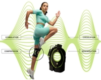 Appareil electrostimulation - Nuactive - M6Boutique